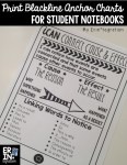 3 WAYS TO PRINT ANCHOR CHARTS AND USE THEM IN THE CLASSROOM - Erintegration