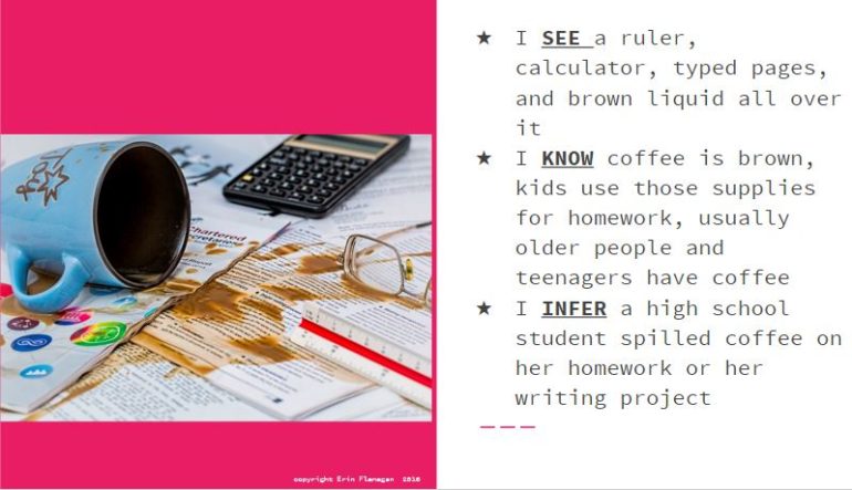 Making Inferences on Google Slides