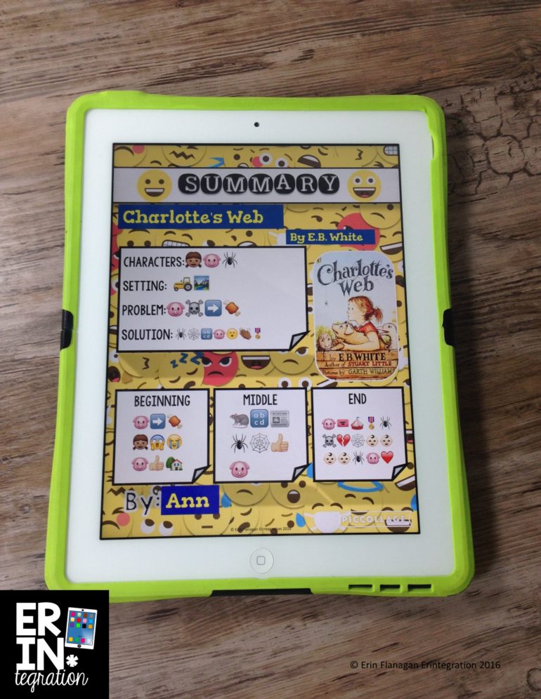 EMOJIS IN THE CLASSROOM