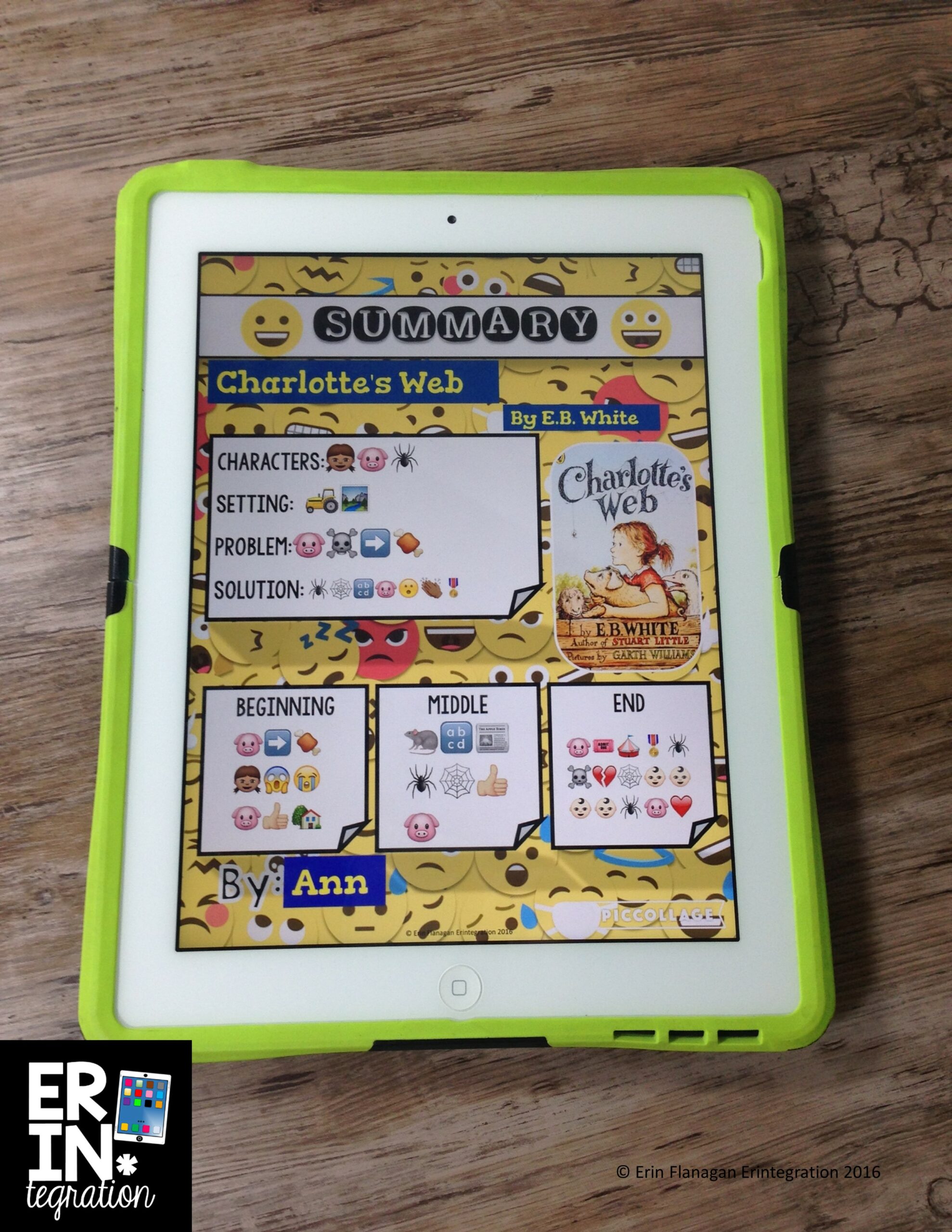 EMOJIS IN THE CLASSROOM - Erintegration