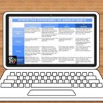 Create an Interactive Infographic on Wakelet - Erintegration