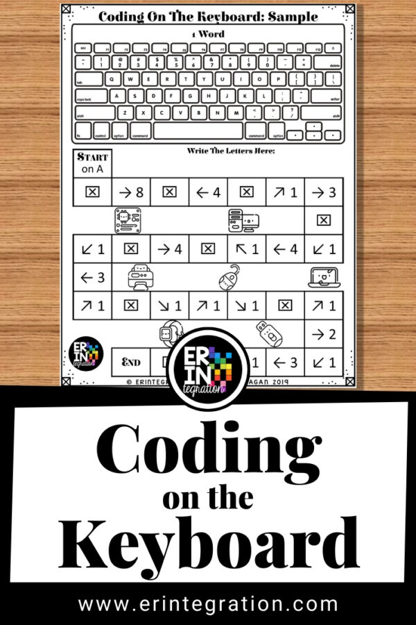 Coding on the Keyboard to Introduce Coding to Kids and Practice Typing ...