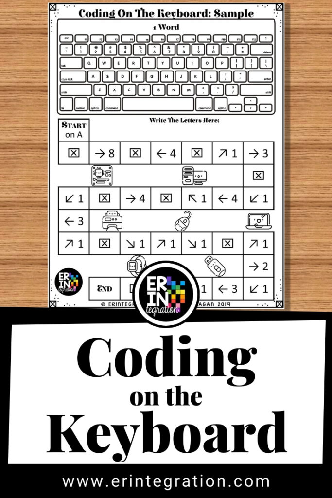 Coding on the Keyboard to Introduce Coding to Kids and Practice Typing ...