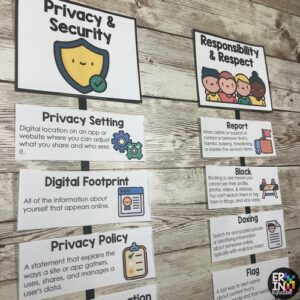 Digital Citizenship Word Wall Display & Activities - Erintegration