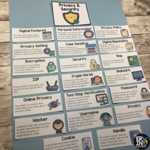 Digital Citizenship Word Wall Display & Activities - Erintegration