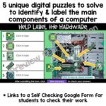Digital Escape Room Keyboarding & Coding: Learn the Parts of a Computer ...