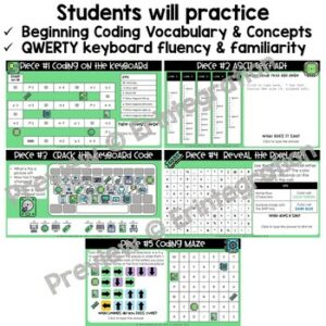 Digital Escape Room Keyboarding & Coding: Learn the Parts of a Computer ...