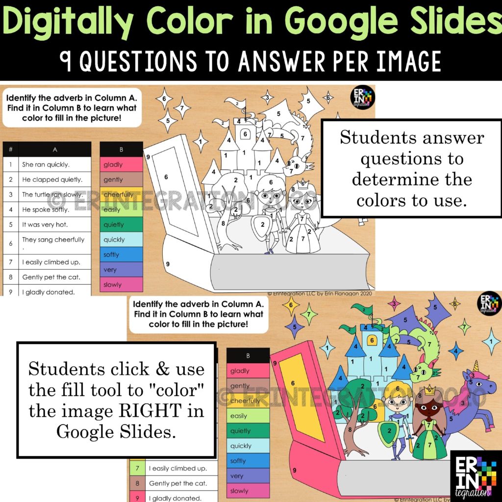 Digital Color by Number | March | Spring | Editable | Google Slides ...
