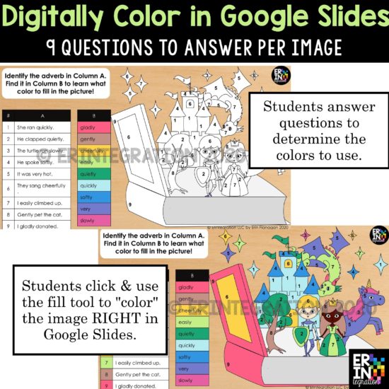 Digital Color by Number | March | Spring | Editable | Google Slides ...