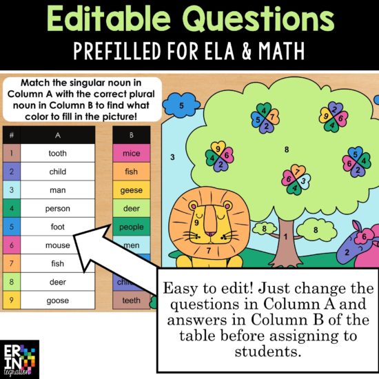 Digital Color by Number | March | Spring | Editable | Google Slides ...