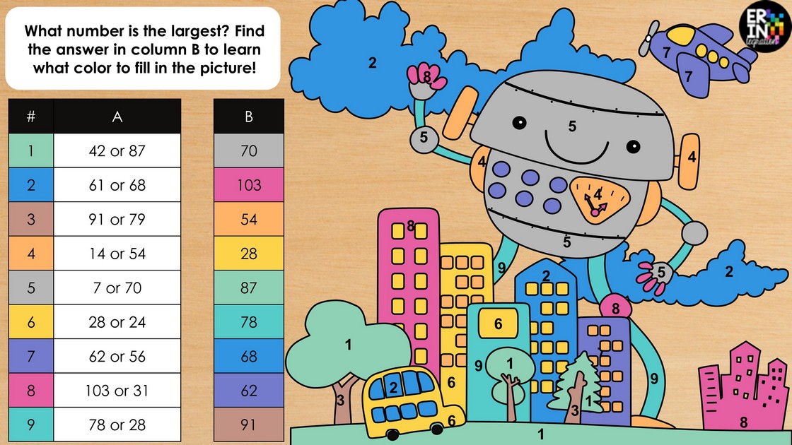 Digital Color by Number | Place Value | Editable | Google Slides ...