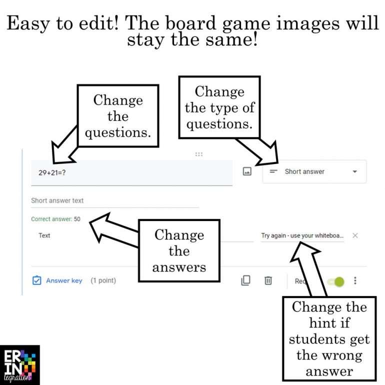 Digital Board Games Using Google Forms and Google Slides - Erintegration