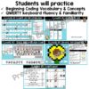 Spring Digital Escape Room Keyboarding & Coding (Includes Unplugged ...