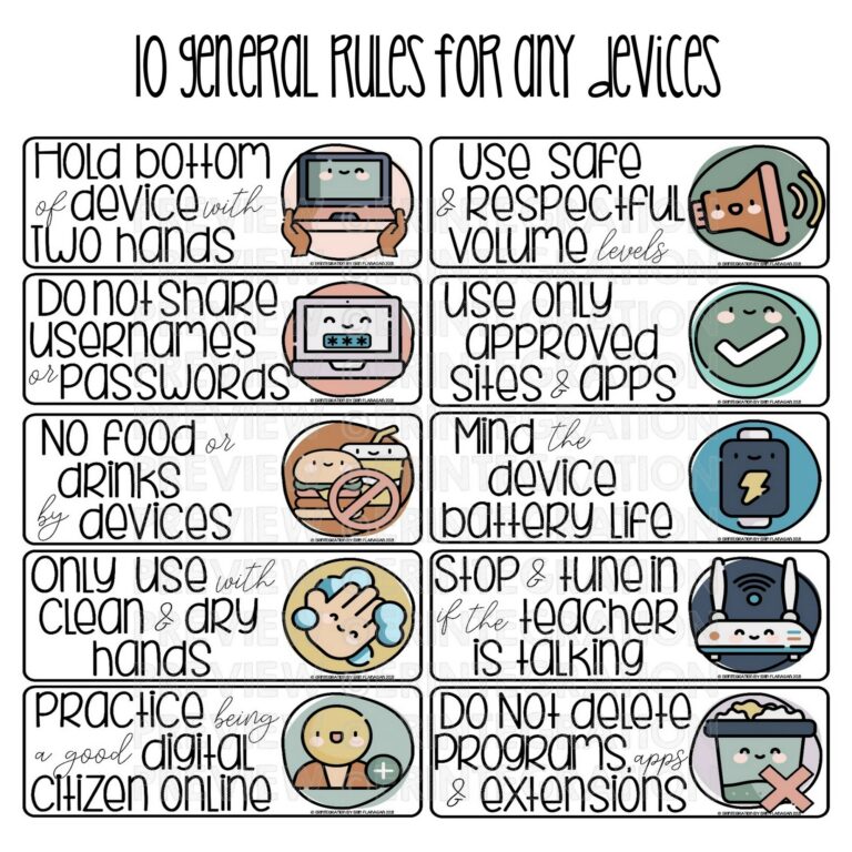 Boho Rainbow Technology Rules Posters | Bulletin Board | Color ...