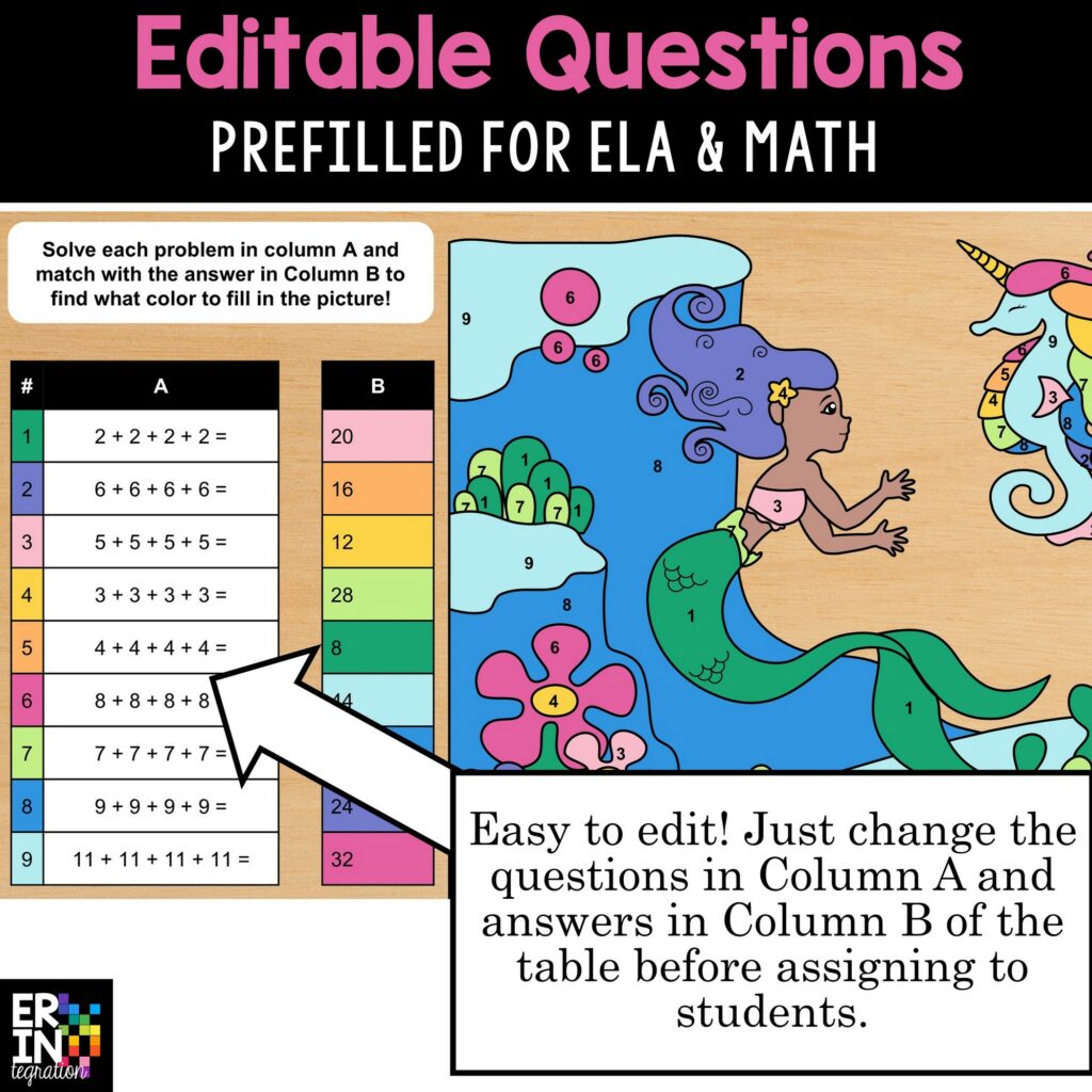 Digital Color by Number | June | Summer Theme | Editable | Google ...