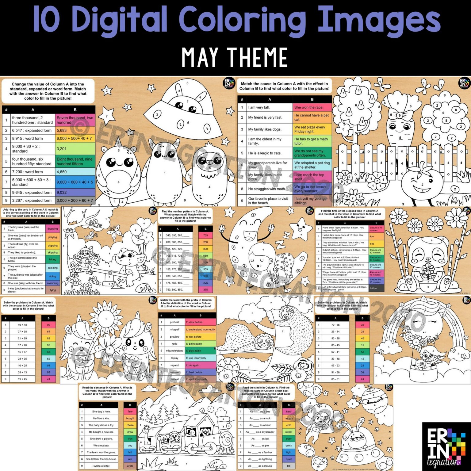 Digital Color by Number | May | Editable | Google Slides - Erintegration