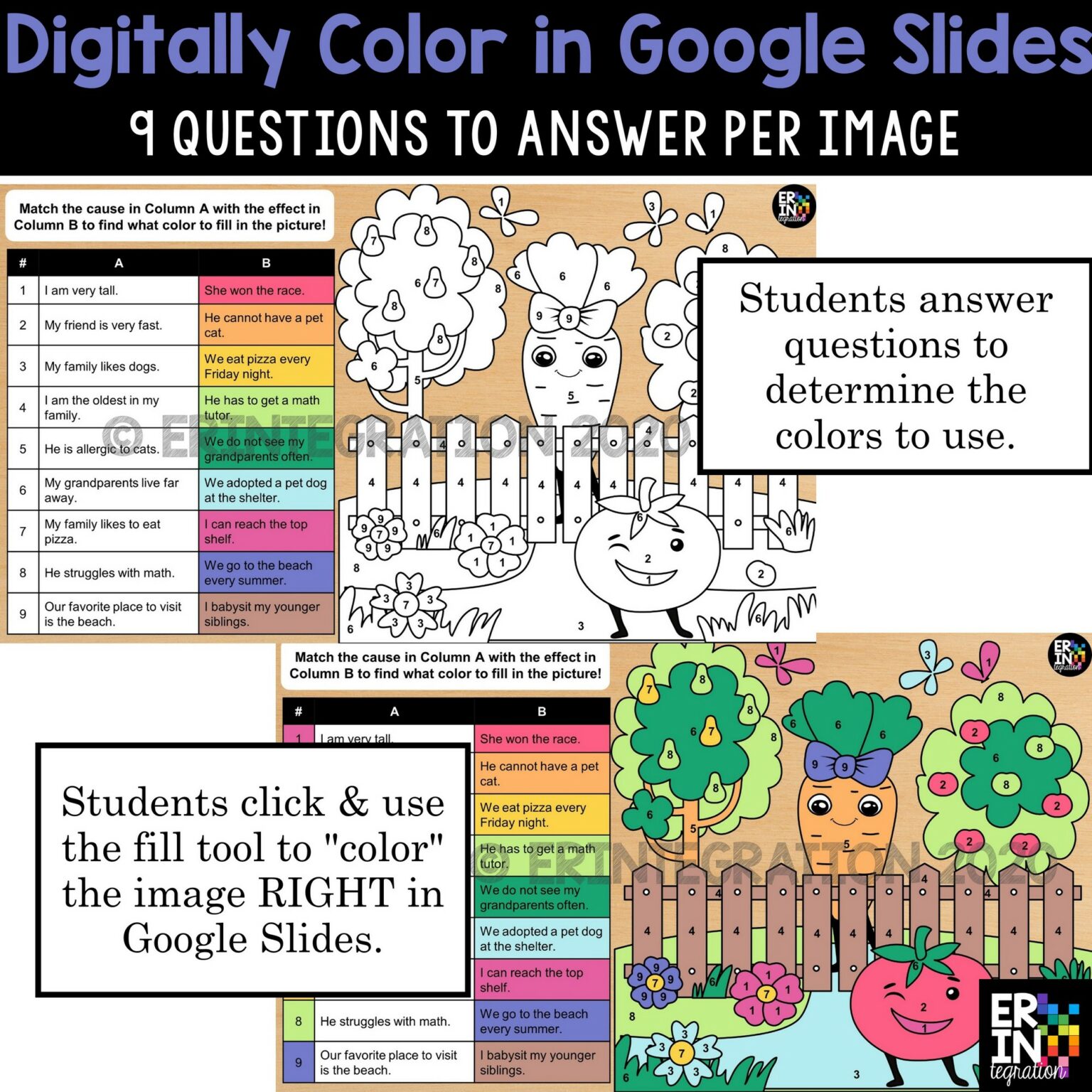 Digital Color by Number | May | Editable | Google Slides - Erintegration