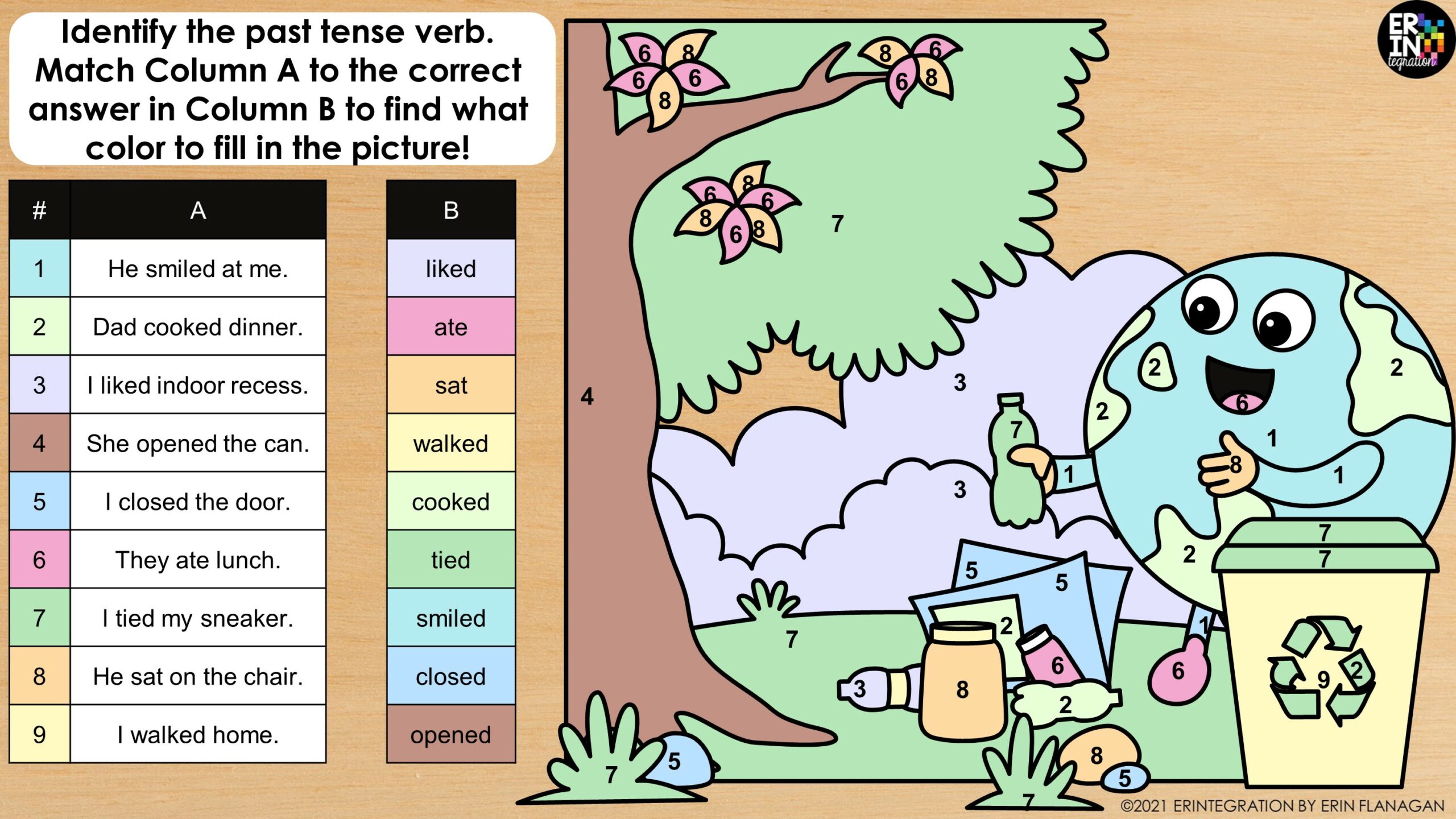 Digital Color by Number | April | Editable | Google Slides - Erintegration