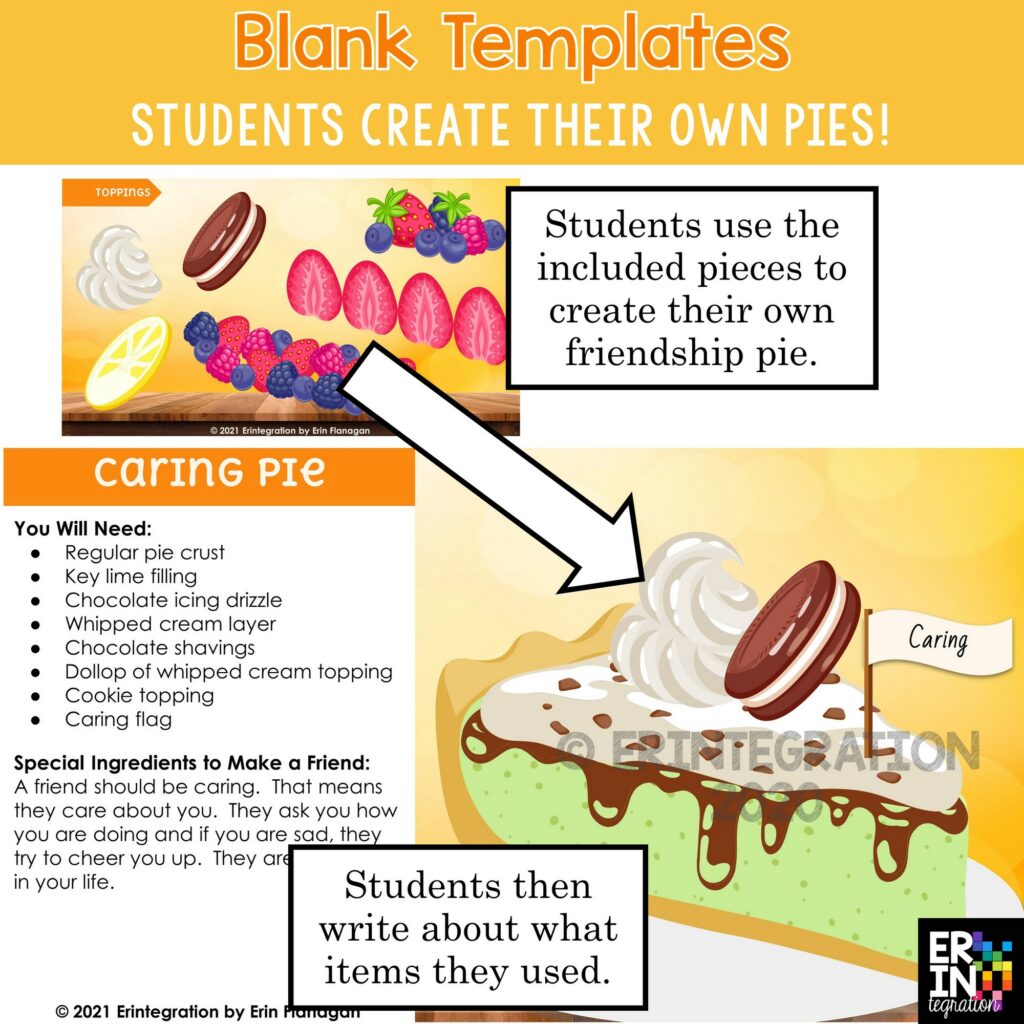Thanksgiving Digital Activity | Create a Pie | Editable | Google Slides ...