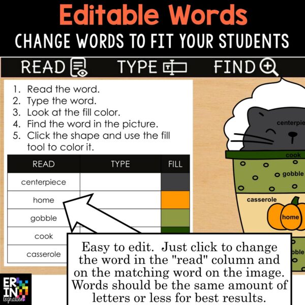 Digital Color by Sight Word | Thanksgiving Words | Editable | Google ...