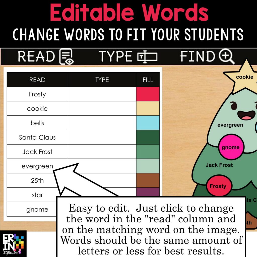 Digital Color by Sight Word | Christmas Words | Editable | Google ...