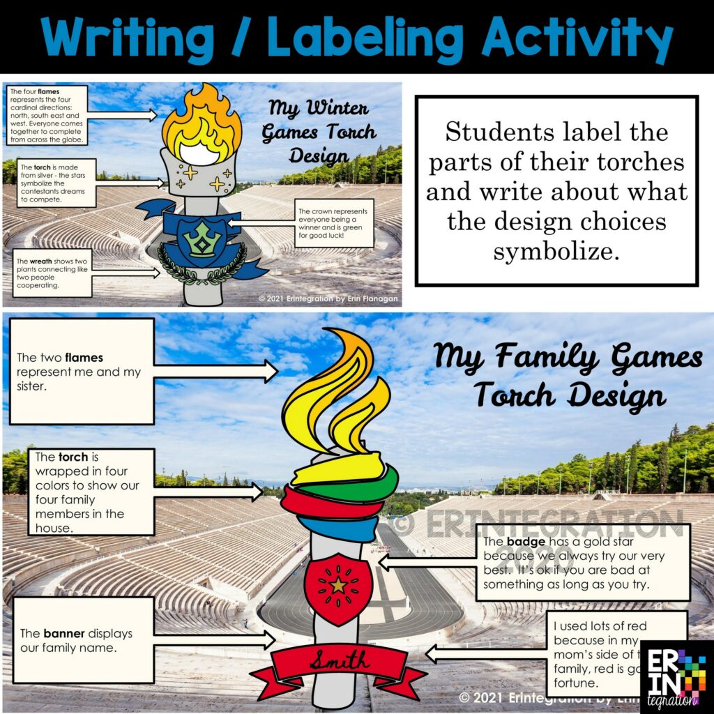 Winter Games Digital Activity | Design a Torch | Editable | Google ...