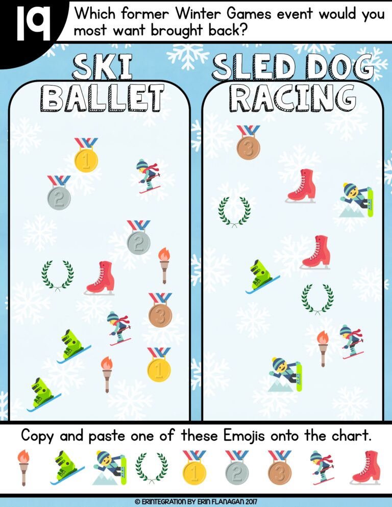 WINTER GAMES GOOGLE SLIDES DIGITAL SCOOT - Erintegration