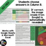 St. Patrick's Day | Google Sheets Emoji Pixel Art | Nonfiction Reading ...