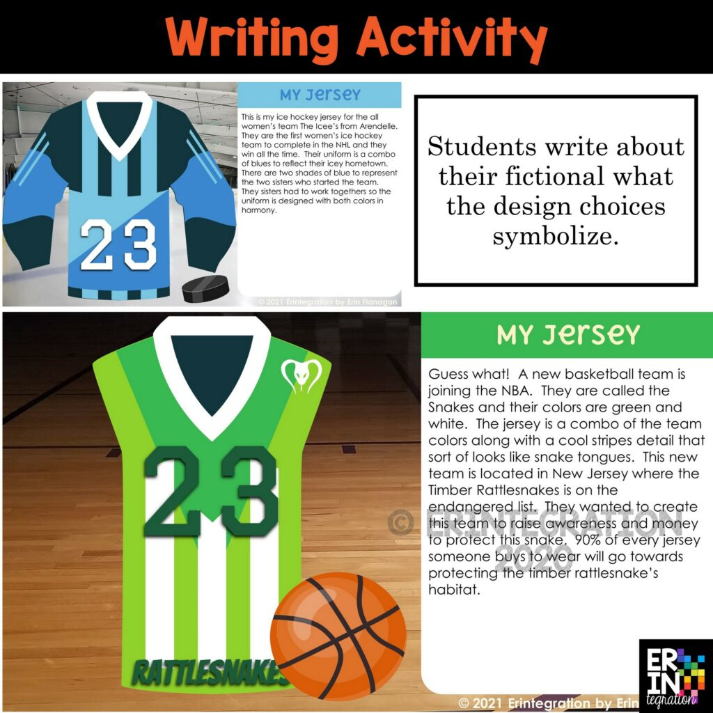 Sports Technology Activity | Design a Jersey on Google Slides ...