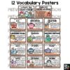 ChatGPT AI Vocabulary Bulletin Board Posters and Student Activity ...