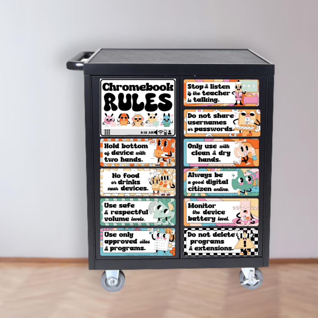 THINGS TO CONSIDER WHEN USING DEVICES IN THE CLASSROOM - Erintegration