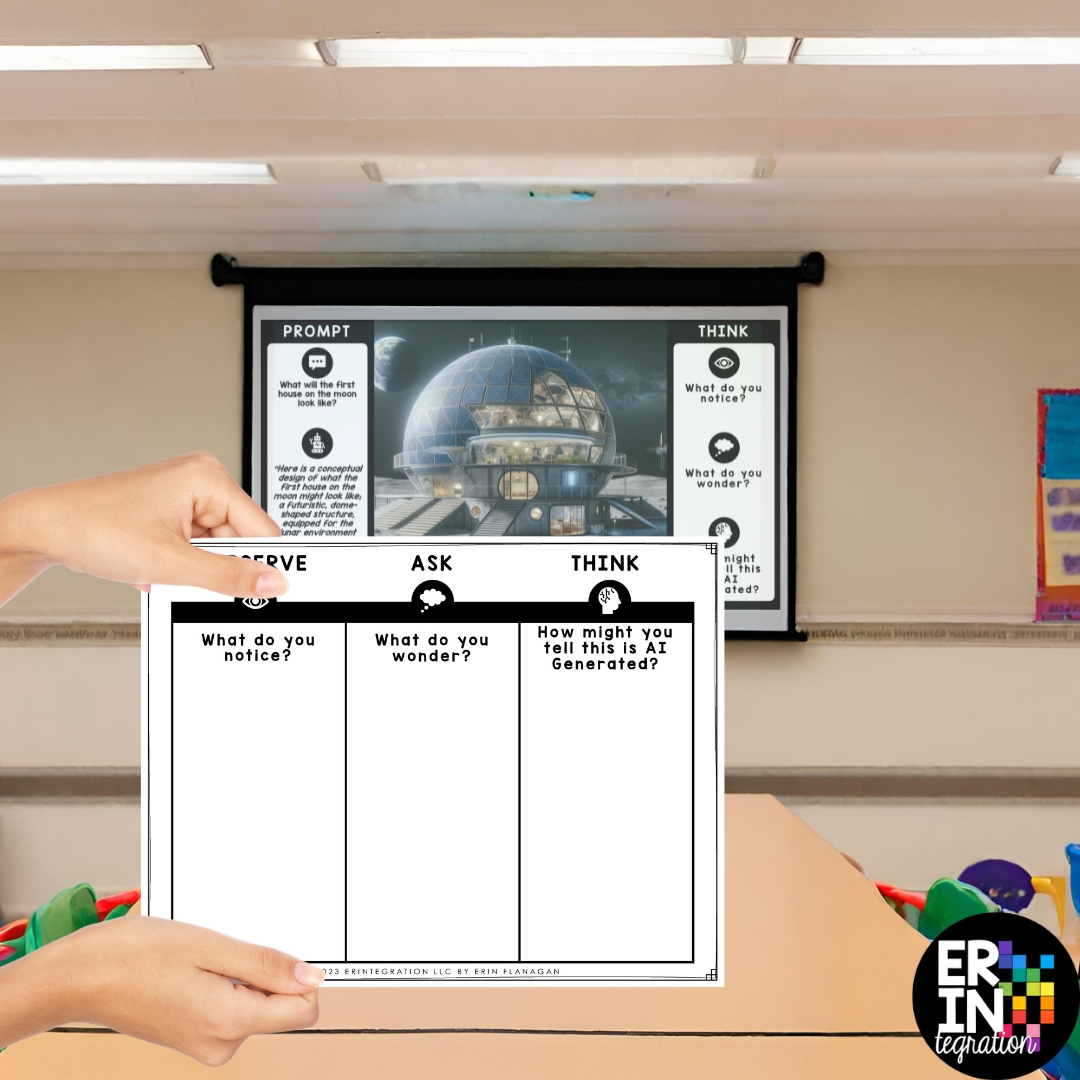 Exploring AI Generative Art in the Classroom: Enhance Critical Thinking ...